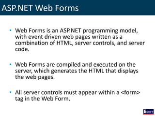 DITEC - E-Commerce & ASP.NET