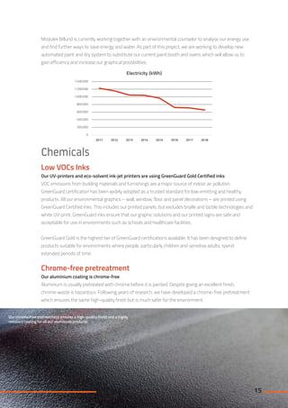 Modulex billund-environmental-responsibility-report-2019(1) | PDF