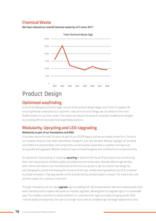 Modulex billund-environmental-responsibility-report-2019(1) | PDF