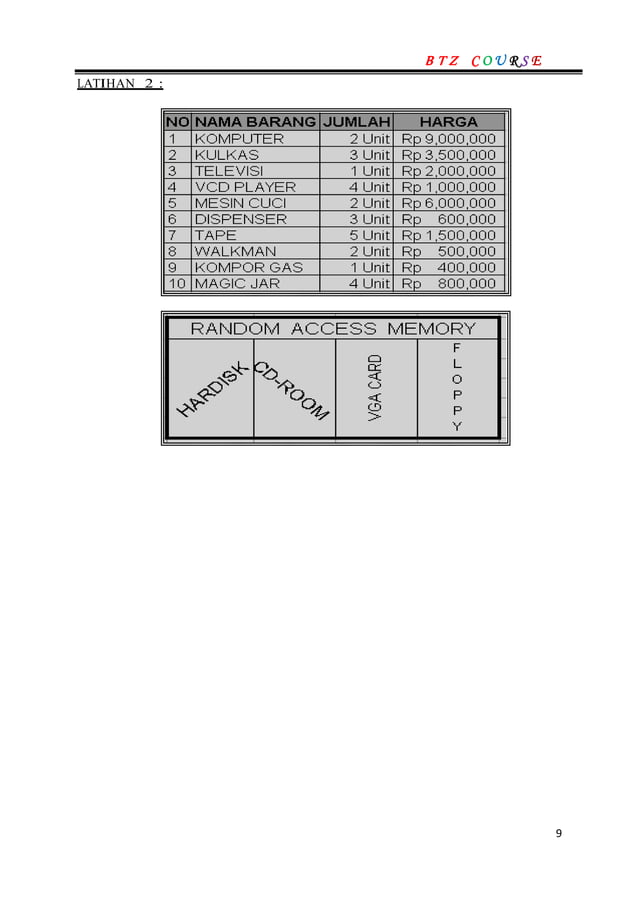Modul excel btz | PDF