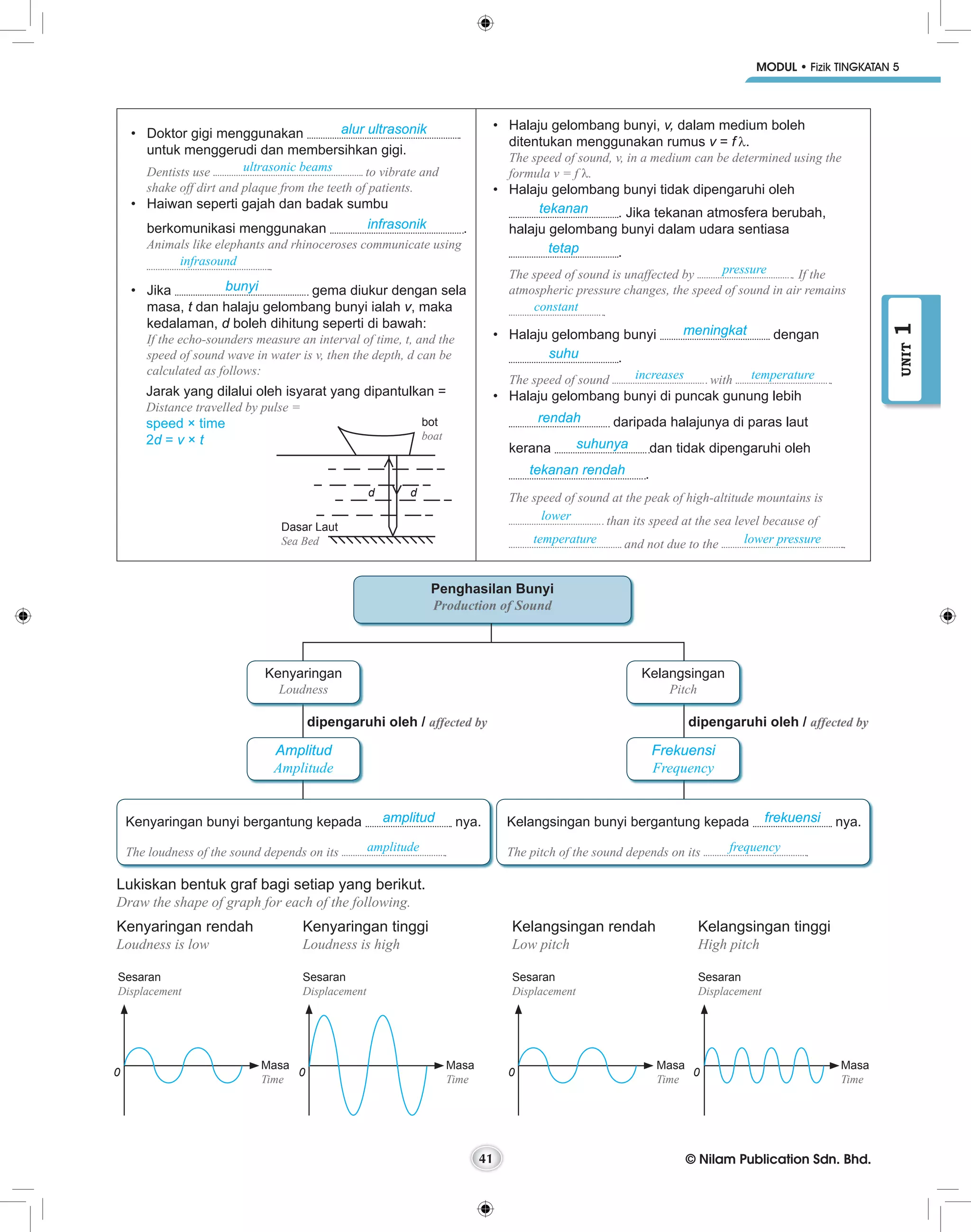 Modul f5 edisi guru fizik | PDF | Physics | Science