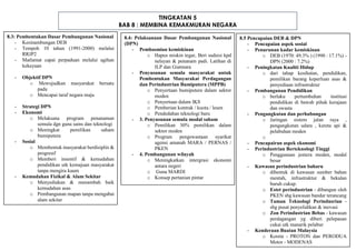 MODUL FAKTA MINIMA.pdf