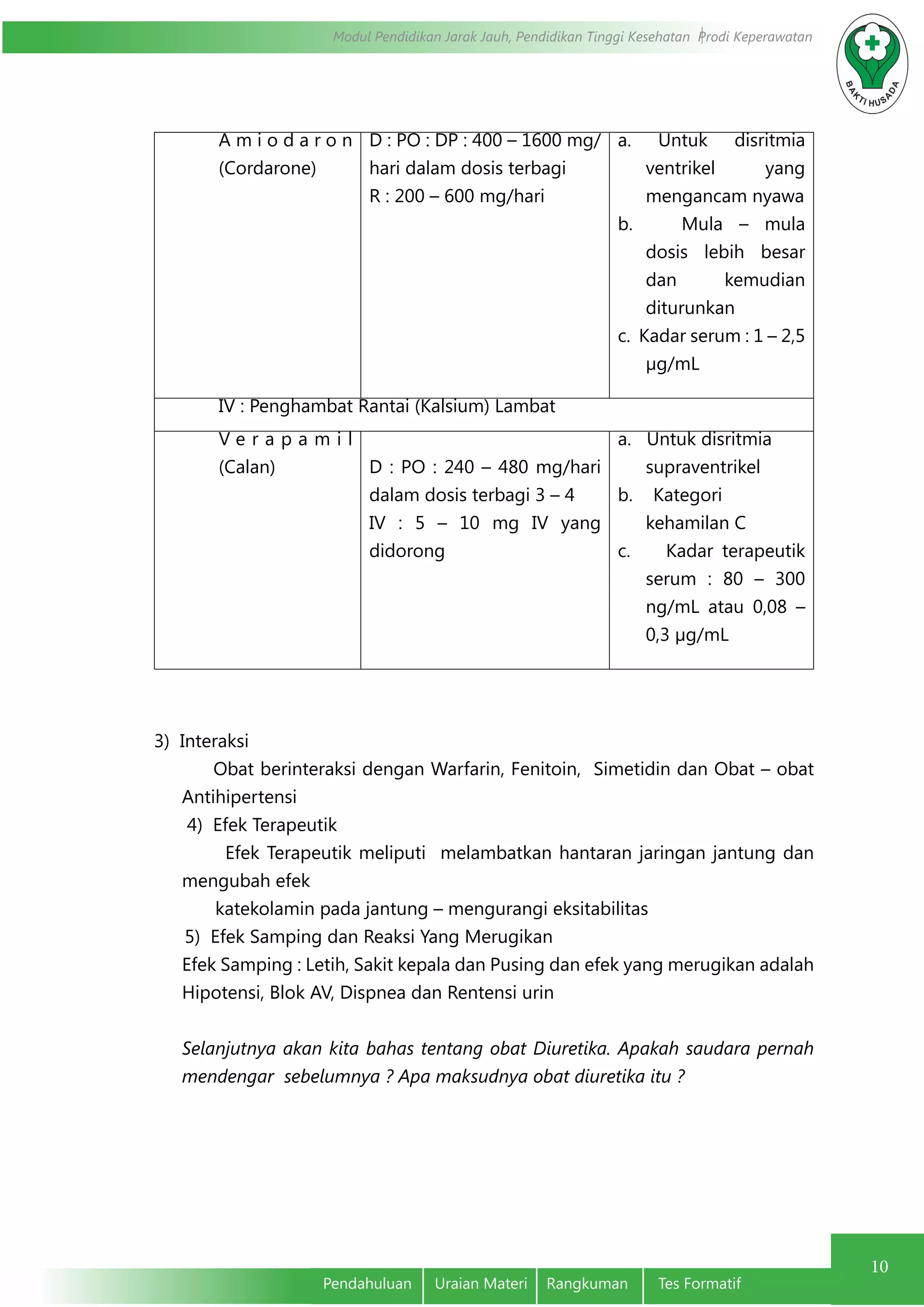 Jenis, Indikasi, Dosis, dan Efek Samping Obat | PDF