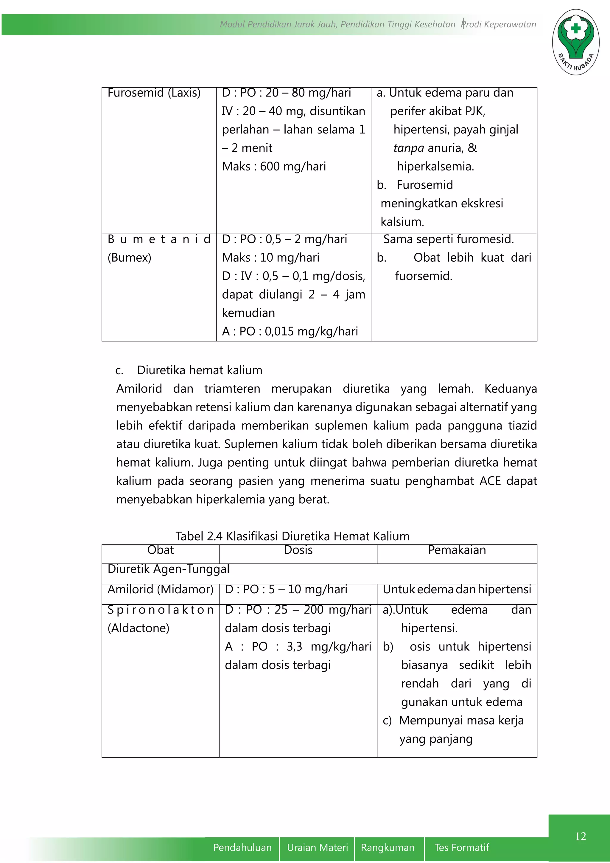 Jenis, Indikasi, Dosis, dan Efek Samping Obat | PDF