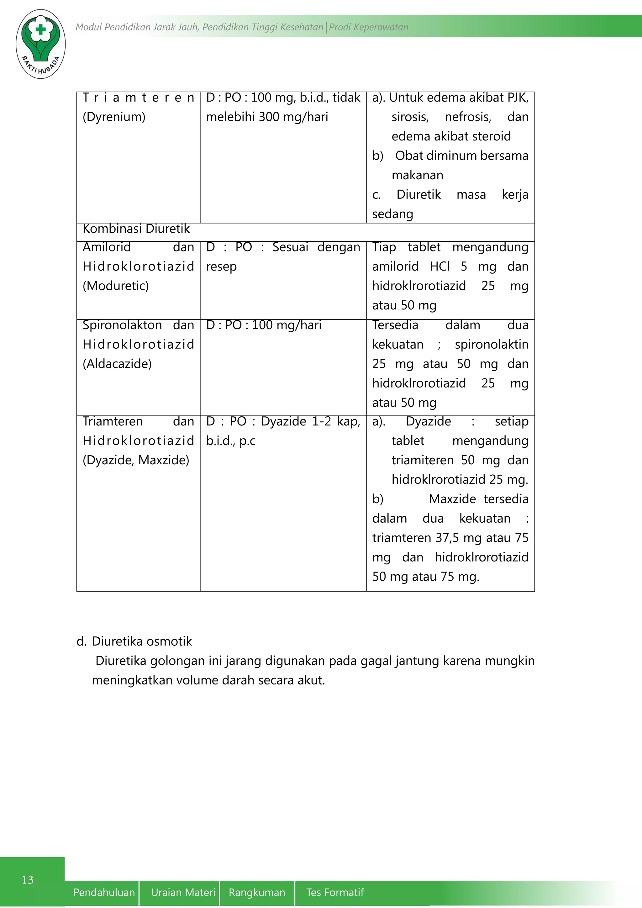Jenis, Indikasi, Dosis, dan Efek Samping Obat | PDF