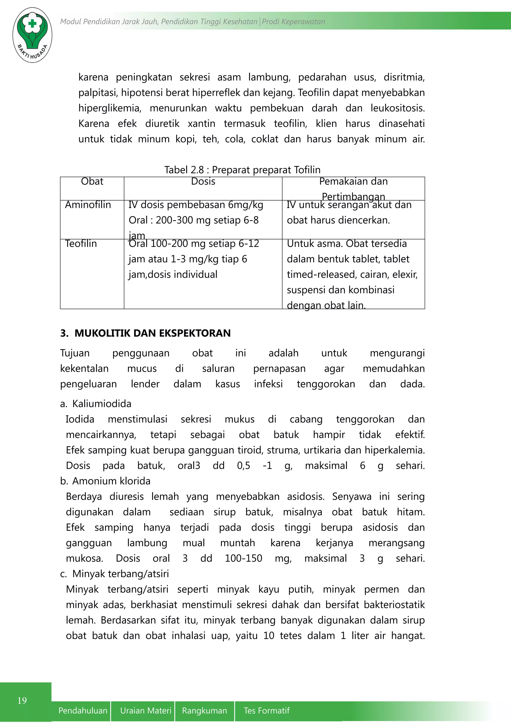 Jenis, Indikasi, Dosis, dan Efek Samping Obat | PDF
