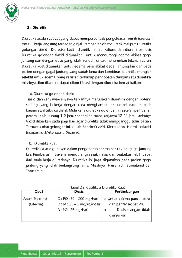 Jenis, Indikasi, Dosis, dan Efek Samping Obat | PDF