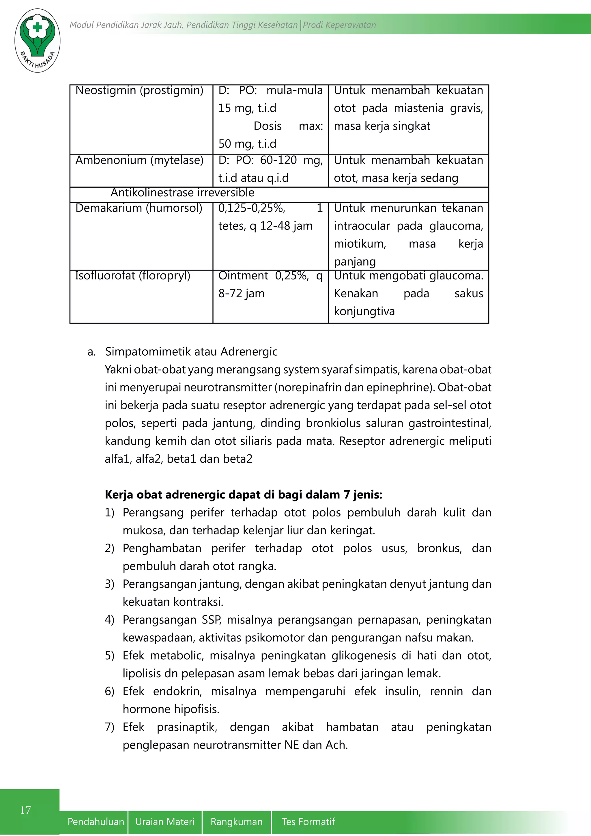 Penggolongan Obat : Susunan Syaraf Pusat dan Otonom serta Antibiotika serta Antibiotika | PDF