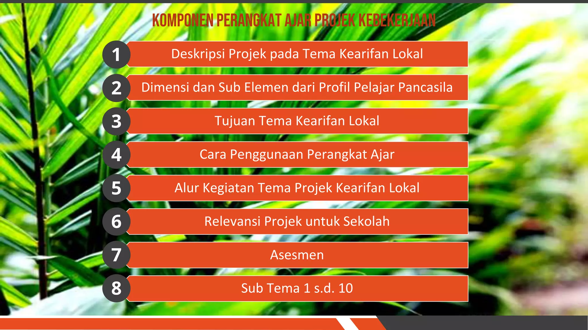 Modul Fase F Tema Kearifan lokal Pemanfaatan Lidi Sawit.pptx