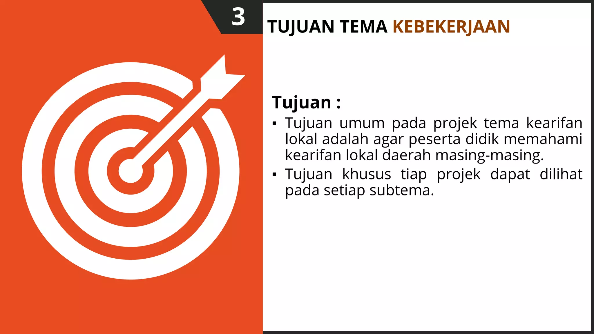 Modul Fase F Tema Kearifan lokal Pemanfaatan Lidi Sawit.pptx
