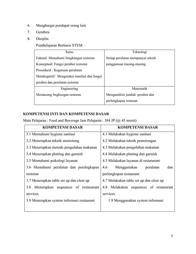 MODUL fbs.pdf