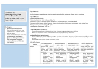 contoh Modul P5BK tema Bhineka Tunggal Ika.pdf