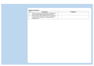 contoh Modul P5BK tema Bhineka Tunggal Ika.pdf