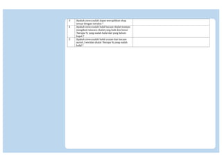 contoh Modul P5BK tema Bhineka Tunggal Ika.pdf
