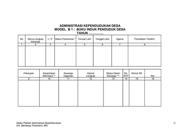 Modul format buku register | PDF