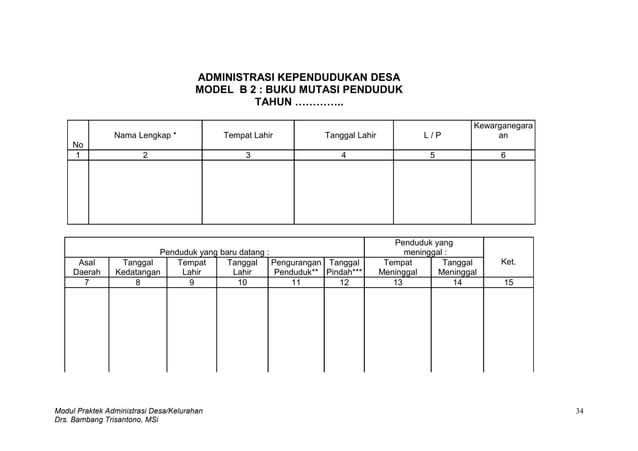 Modul format buku register | PDF