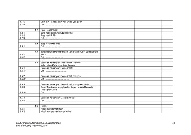 Modul format buku register | PDF