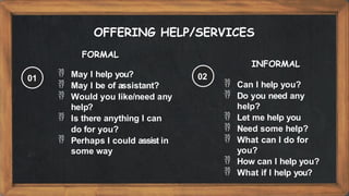 MODUL FOR OFFERING HELP LESSON FOR STUDENTS.pptx