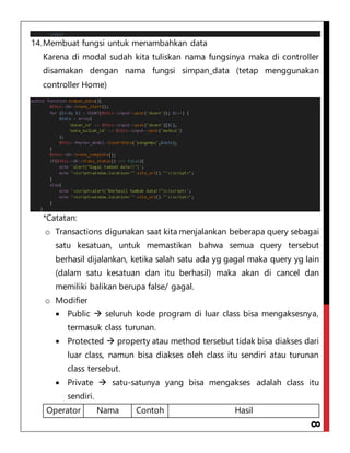 Modul framework code igniter | DOCX