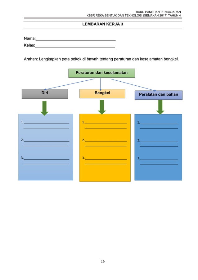 Buku Panduan Pengajaran RBT Tahun 4 Semakan 2017 | PDF