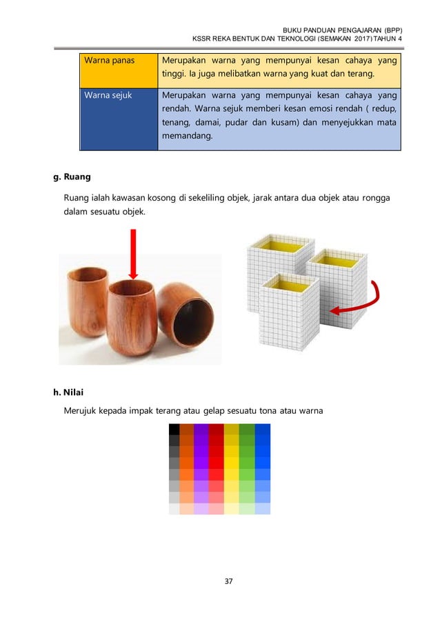 Buku Panduan Pengajaran RBT Tahun 4 Semakan 2017 | PDF