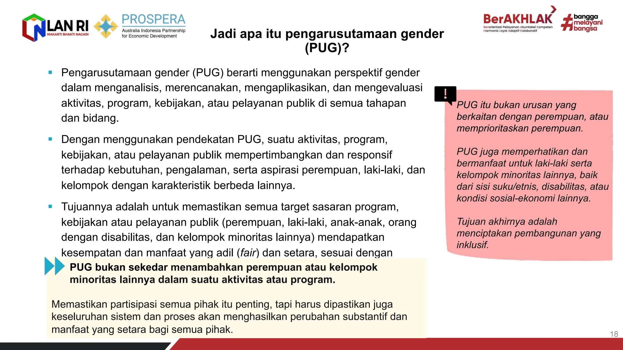 Modul GEDSI dalam kaitannya dengan pengarusutamaan gender di lingkungan kerja.pdf