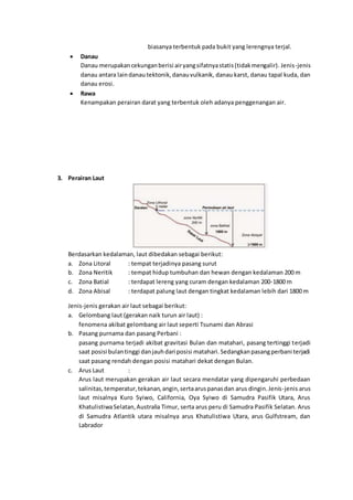Modul geografi | DOCX