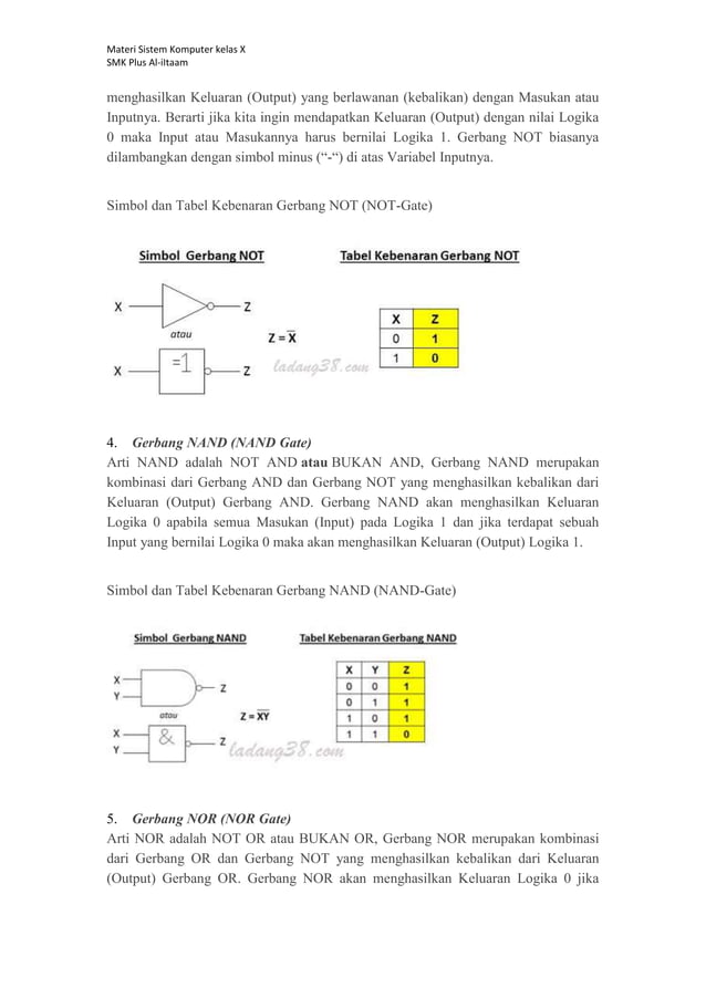 modul sistem komputer tentang gerbang logika | DOCX