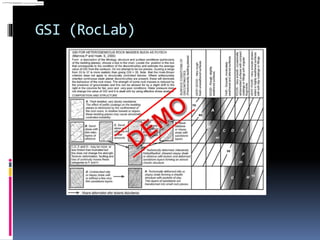 Slide Modul Pengolahan Data Geoteknik | PPTX