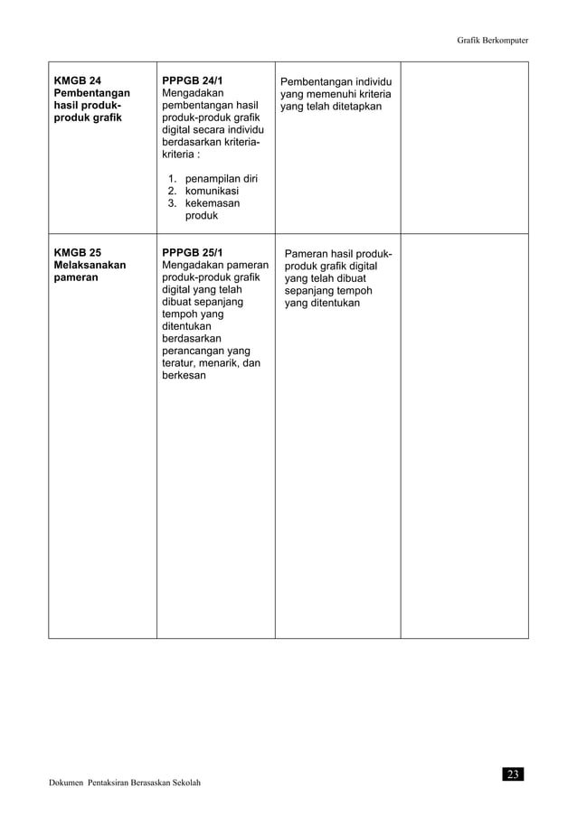 MODUL GRAFIK BERKOMPUTER | PDF