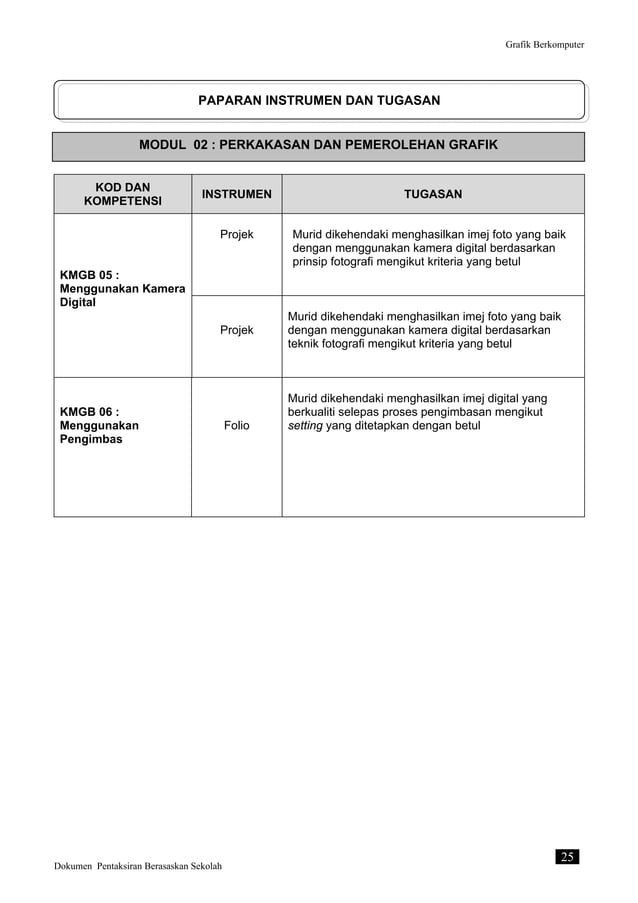 MODUL GRAFIK BERKOMPUTER | PDF