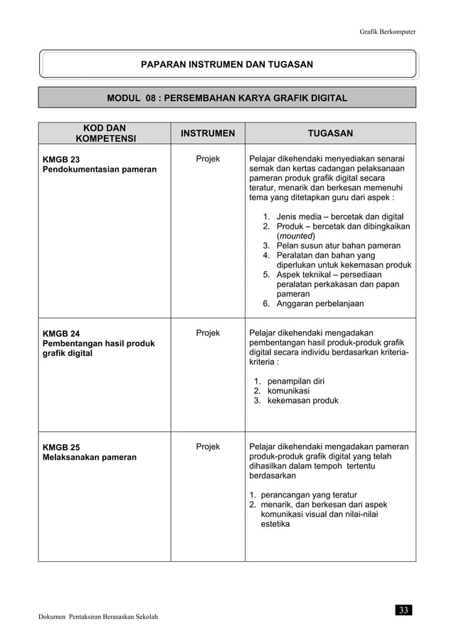 MODUL GRAFIK BERKOMPUTER | PDF