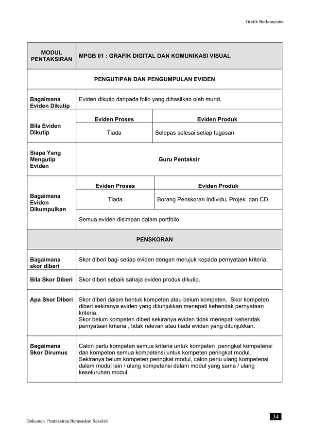 MODUL GRAFIK BERKOMPUTER | PDF