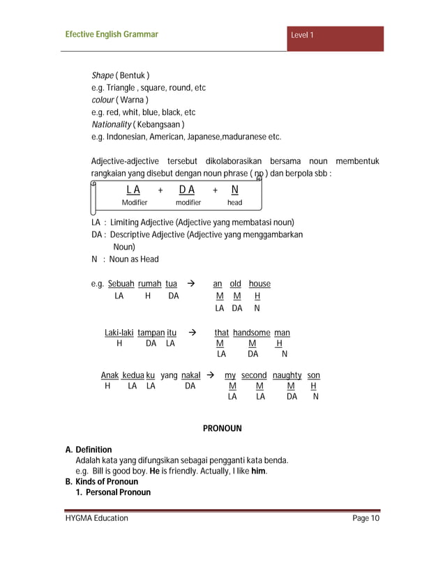 Modul grammar level 1 | PDF