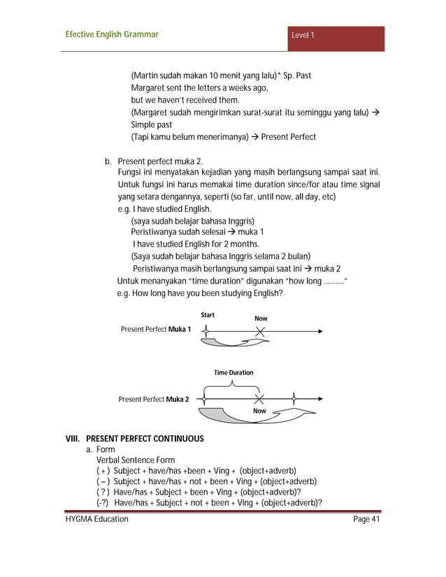 Modul grammar level 1 | PDF