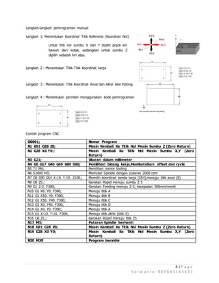 Modul CNC dengan simulator | DOCX