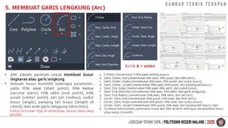 Modul GTT_2-1_Toolbar Draw gambar teknik 2 di autoCad | PPT