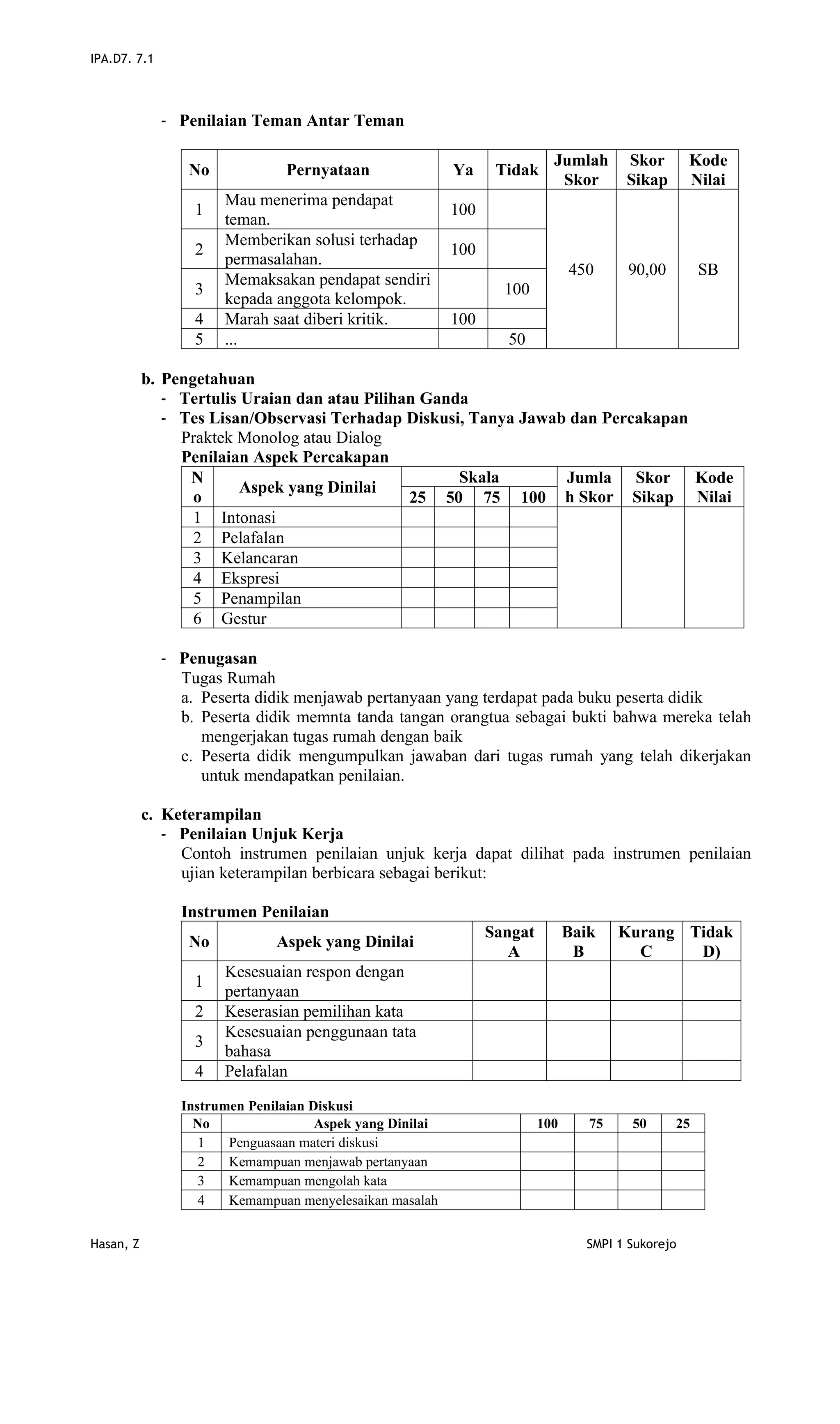 Modul Hakikat Ilmu IPA Kurikulum Merdeka SMP Kelas 7.pdf