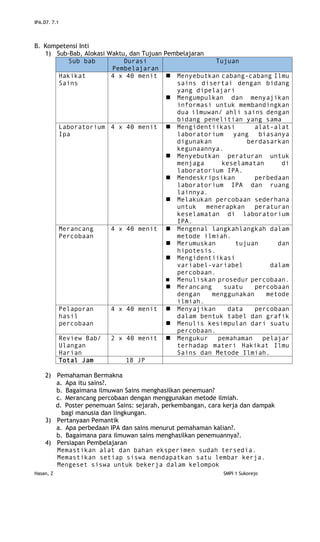 Modul Hakikat Ilmu IPA Kurikulum Merdeka SMP Kelas 7.pdf