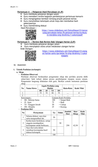 Modul Hakikat Ilmu IPA Kurikulum Merdeka SMP Kelas 7.pdf