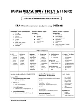 Modul HALUS BM SPM 2020 PPDKN (1).pdf