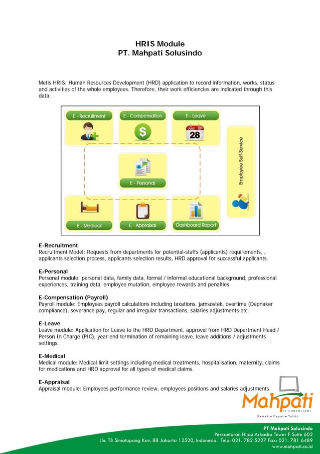 Aplikasi HRIS - Mahpati | PDF
