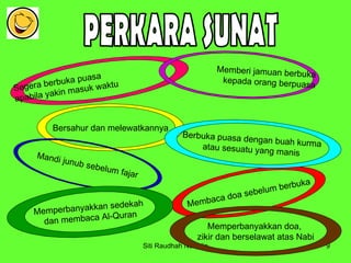Modul ibadah puasa2 | PPT