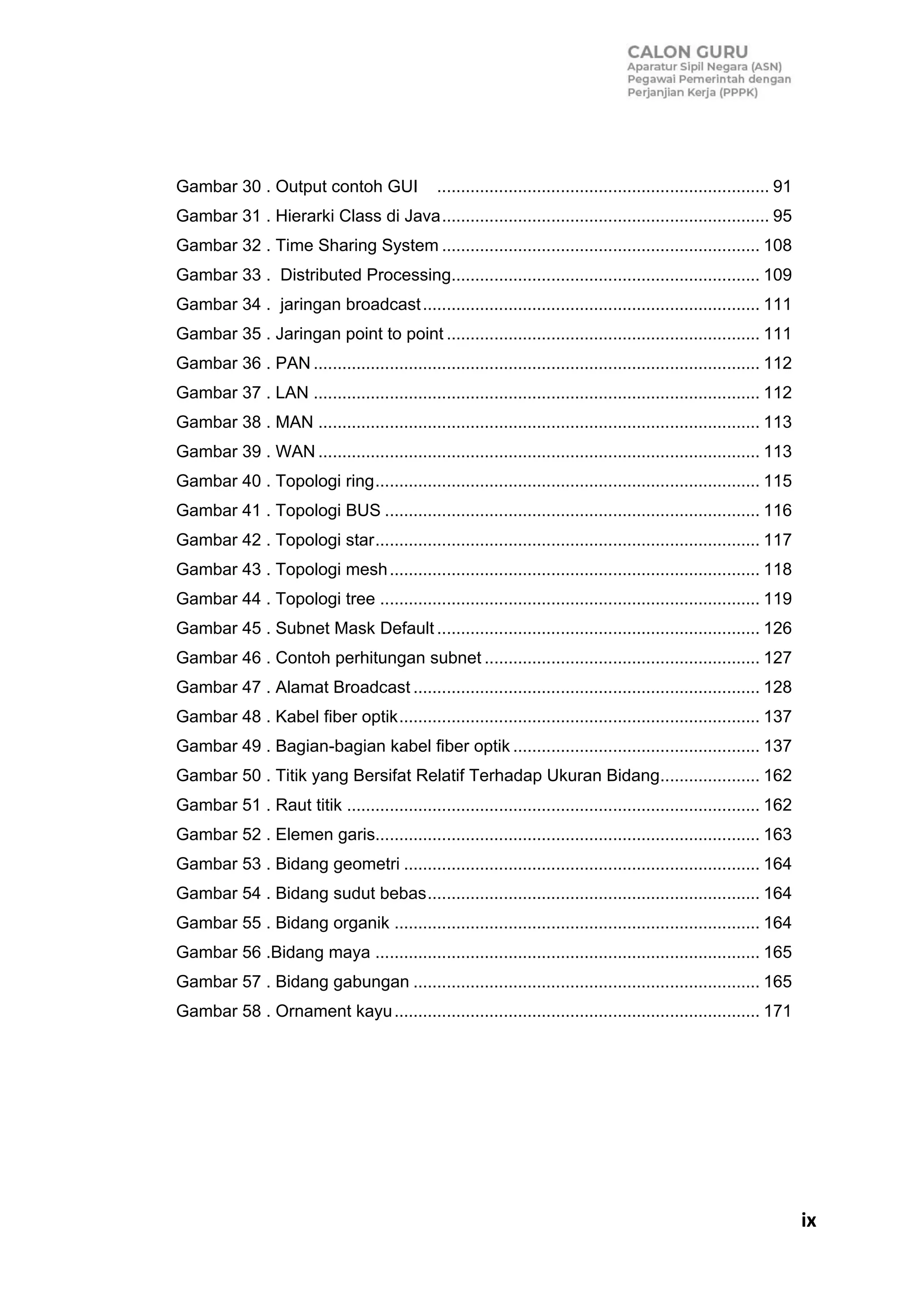 Modul informatika 2021 | PDF