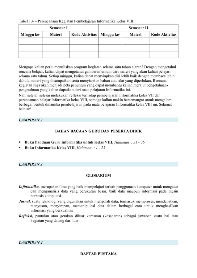 Modul Informatika kurikulum merdeka kelas 8 Bab 1.docx