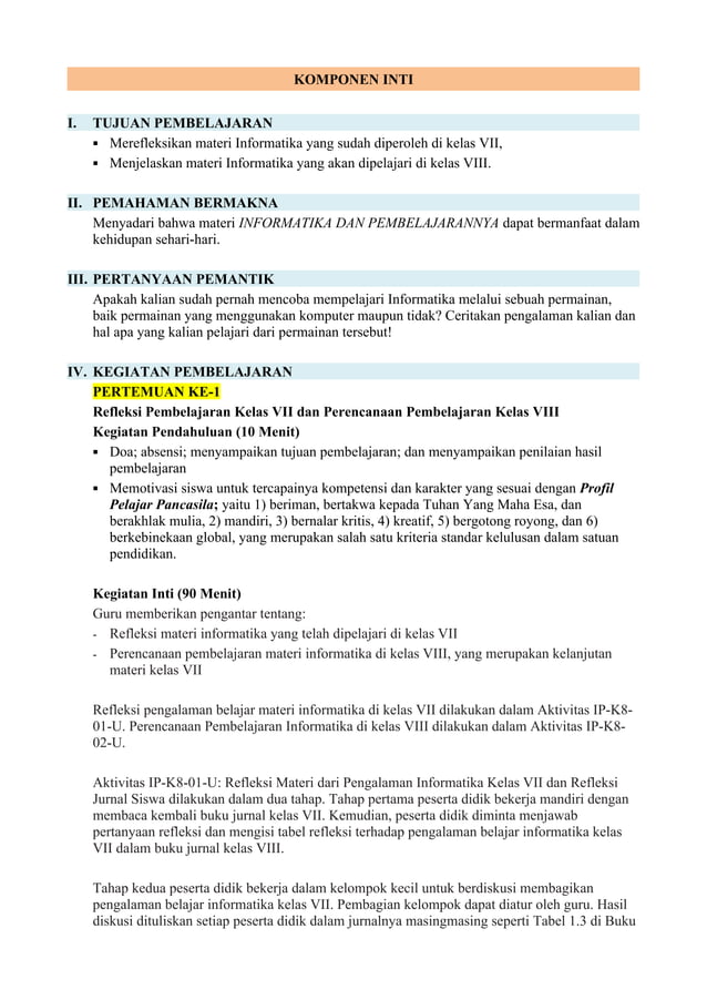 Modul Informatika kurikulum merdeka kelas 8 Bab 1.docx