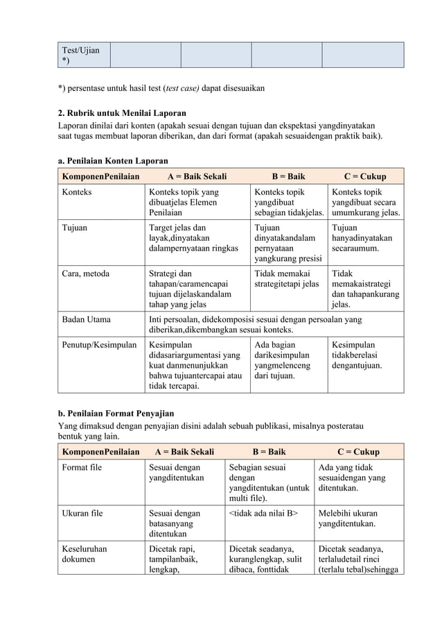 Modul Informatika kurikulum merdeka kelas 8 Bab 1.docx