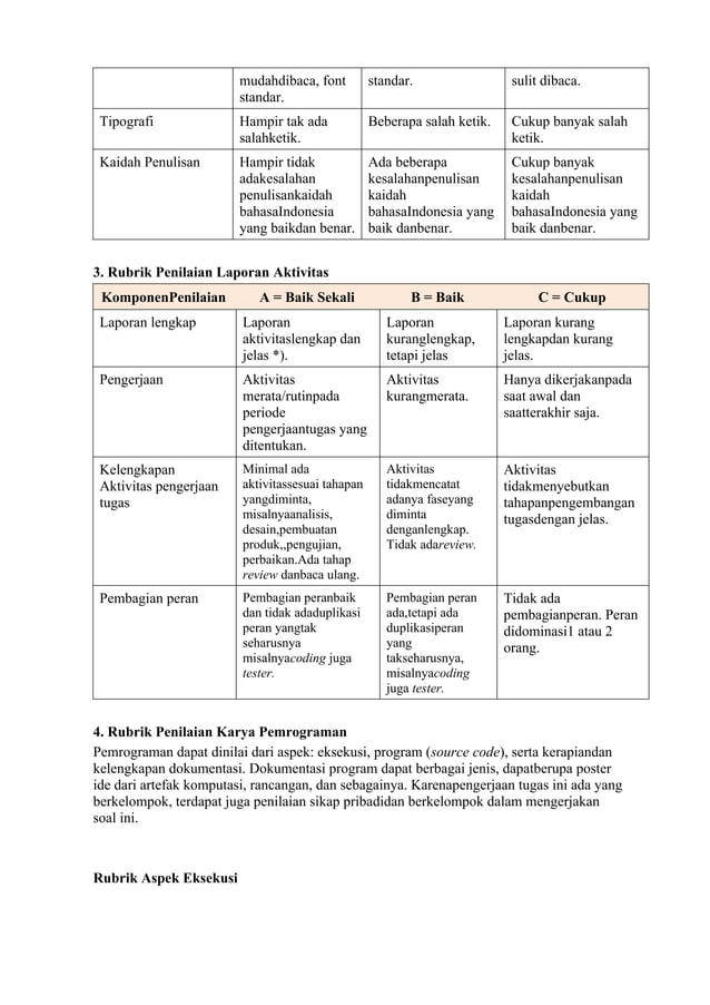 Modul Informatika kurikulum merdeka kelas 8 Bab 1.docx