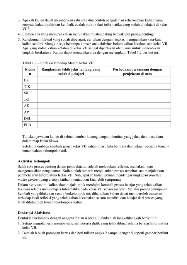 Modul Informatika kurikulum merdeka kelas 8 Bab 1.docx