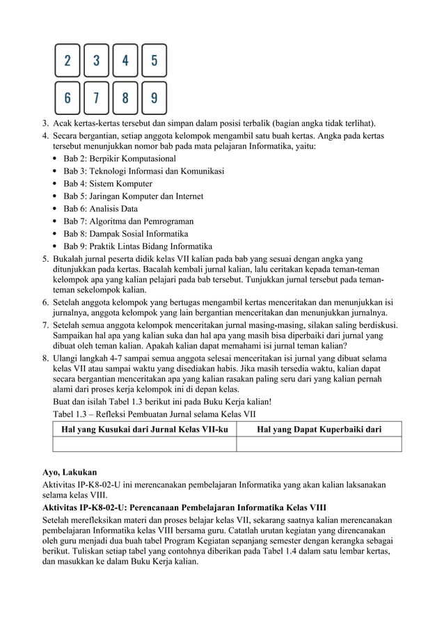Modul Informatika kurikulum merdeka kelas 8 Bab 1.docx